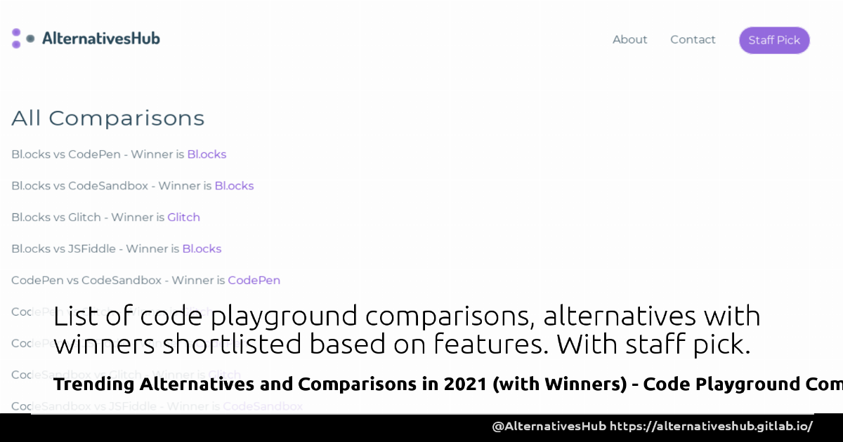 Trending Alternatives and Comparisons in 2021 (with Winners) - Code Playground Comparisons ...