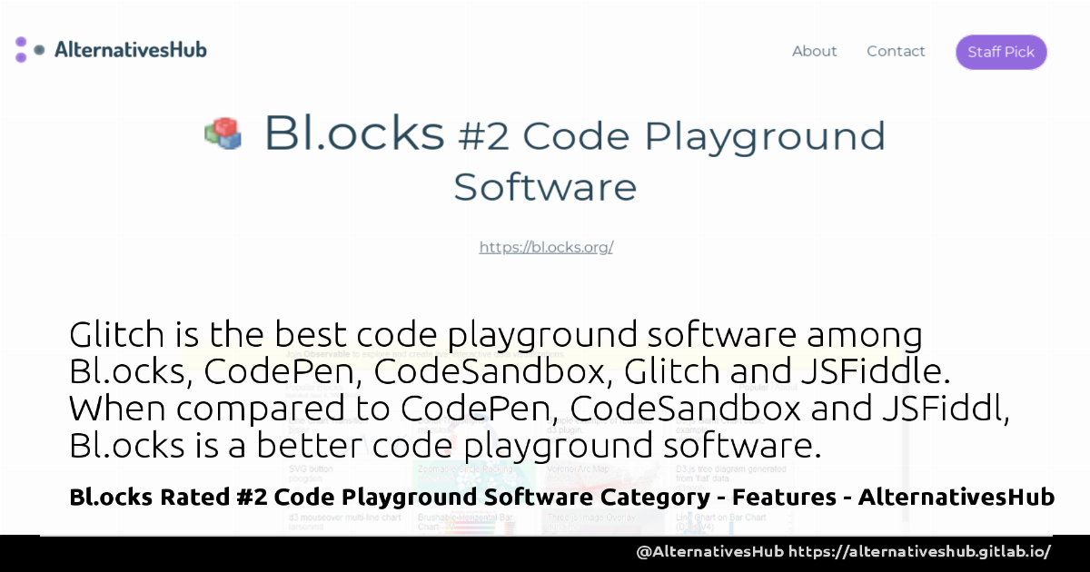 Bl.ocks Rated #2 Code Playground Software Category - Features - AlternativesHub