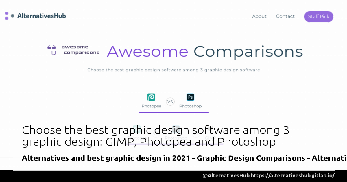 Alternatives and best graphic design in 2021 - Graphic Design ...
