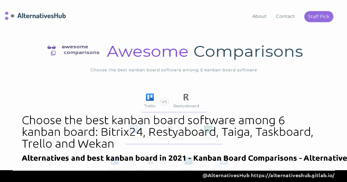 Alternatives and best kanban board in 2021 - Kanban Board Comparisons ...