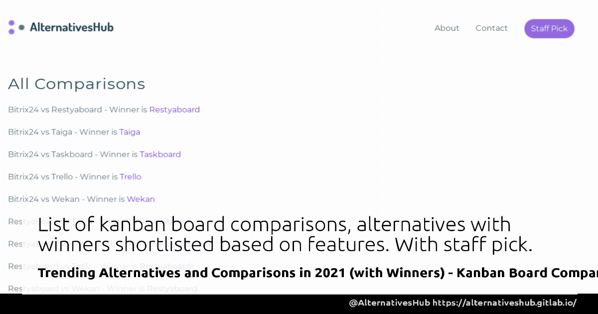 Trending Alternatives and Comparisons in 2021 (with Winners) - Kanban ... Trending Alternatives and Comparisons in 2021 (with Winners) - Kanban ...