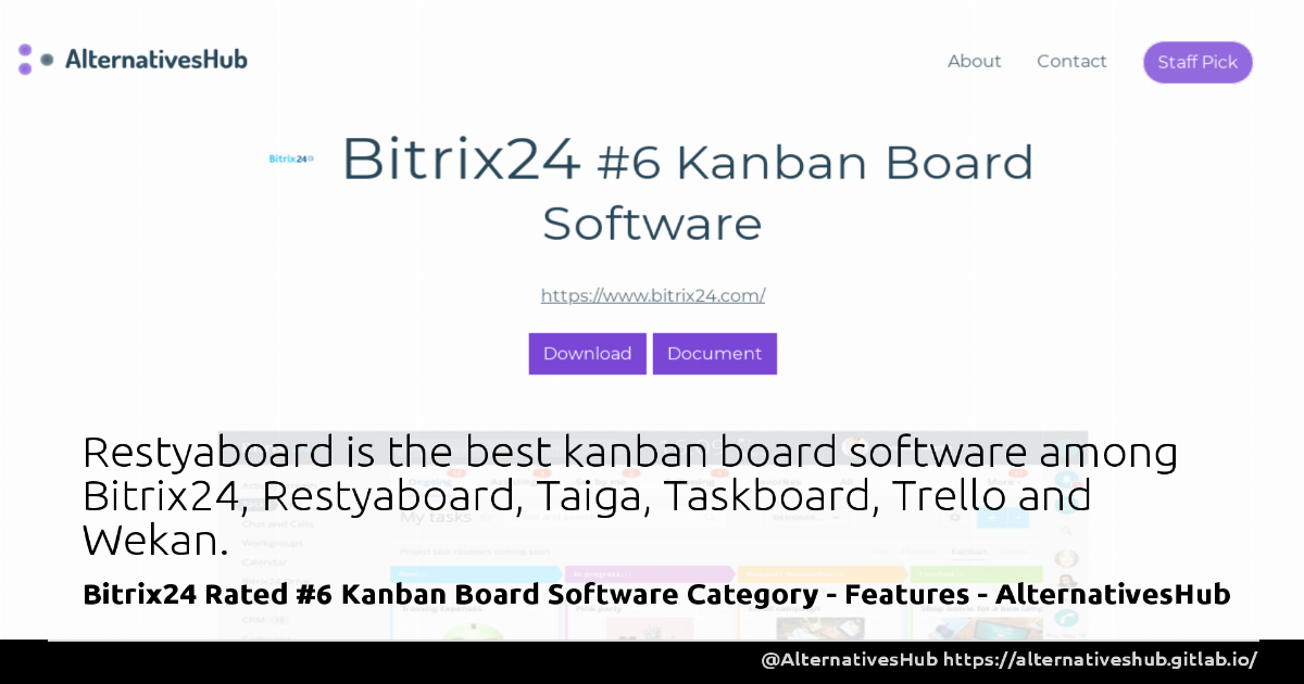Bitrix24 Rated #6 Kanban Board Software Category - Features ...